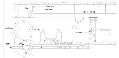 Pin On Services Technology Air Ventilation Aircon