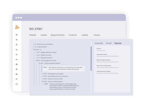 How To Write An ISO Statement Of Applicability