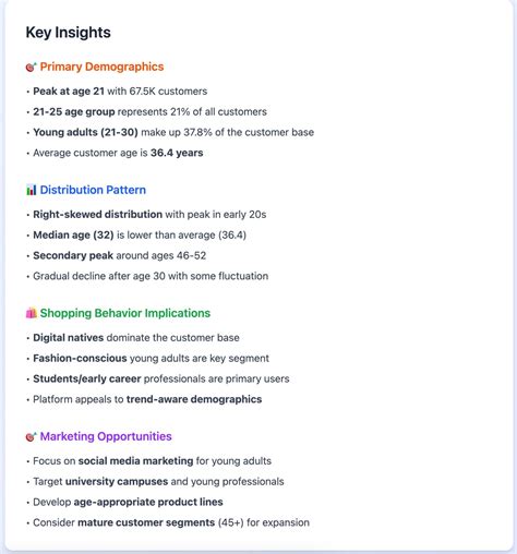 Using Gradio To Build Mcp Servers To Interact With Postgresql Databases Koyeb