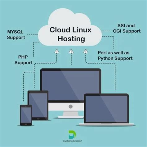 linux server hosting at ₹ 200 month in mumbai id 2852994328188