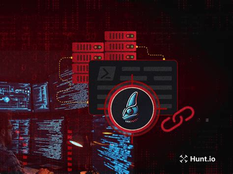 Domain Generation Algorithms Dga Definition And Impact