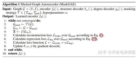 maskgae masked graph modeling meets graph autoencoders 知乎