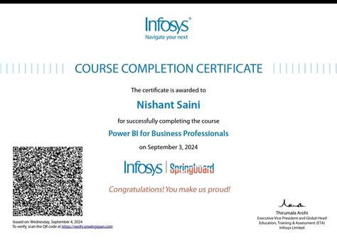 Nishant Saini On Linkedin Powerbi Dataanalytics