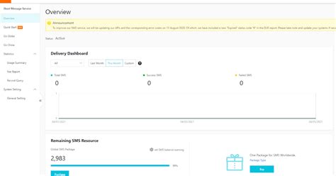 Sylvester S Knowledge Base How To Send SMS With Alibaba Cloud Short