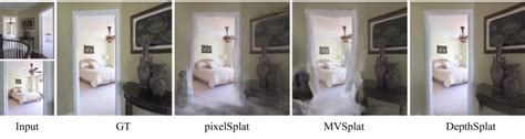202411论文研读 Depthsplat Connecting Gaussian Splatting And Depth Kcandis Group