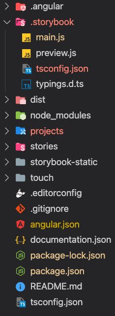 Angular Storybook Error No Configuration Files Have Been Found In Your ConfigDir Issue