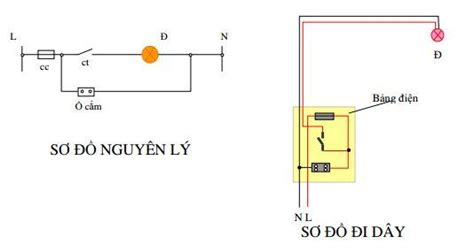 Sơ đồ Mạch điện đèn Dân Dụng Mạch Điện Lý Thú