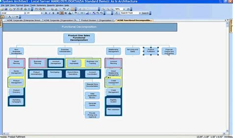 ibm rational system architect overview part 2 of 9 youtube