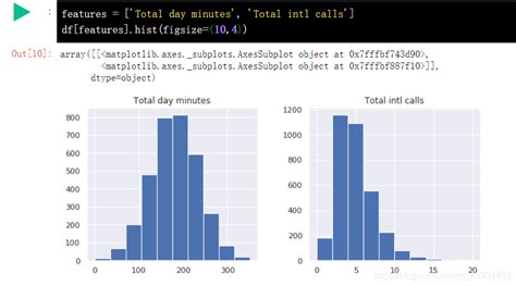 机器学习笔记1（python 数据可视化分析）plotkinddensity Subplotstrue Layout1 2 Csdn博客