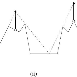 The Three Versions Of The Problem In I Discrete Ii Download Scientific Diagram