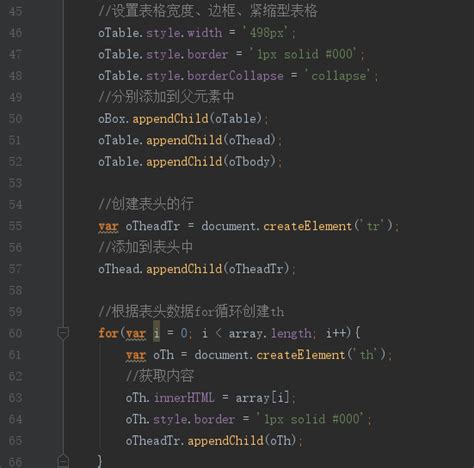 原生js动态创建表格 简书