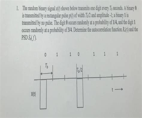 1 the random binary signal x t shown below