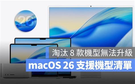 Macos 26 將以湖泊「tahoe」命名？分析師解析原因和 Visionos 有關 蘋果仁 果仁 Iphoneios好物推薦科技媒體