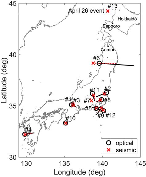 Map Of Trajectory Models Black And Red Lines Show The Trajectories