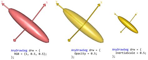 Lesson 2 Including A Custom Scaling Function Into Your Model — Anybody Tutorials V801 2