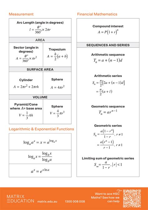Free Hsc Maths Cheatsheet Downloadable