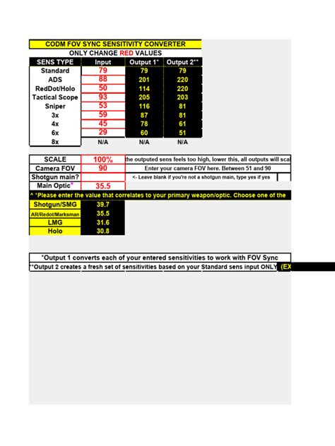 Codm Sensitivity Calculators Pdf