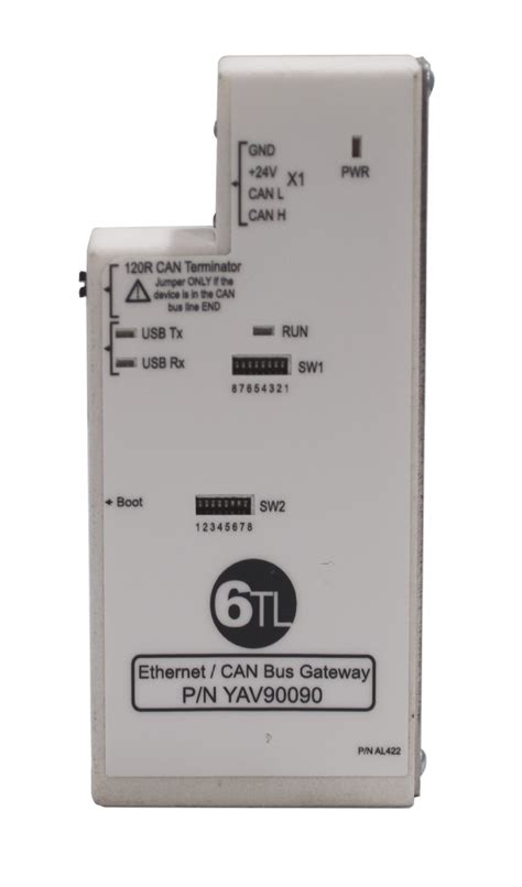 Ethernet To CAN Bus Gateway TL Test Solutions For Electronics