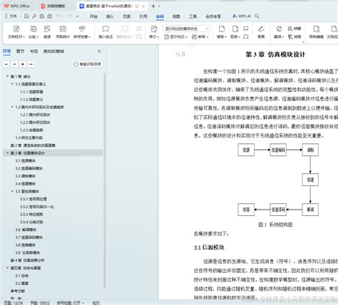 基于matlab的通信仿真系统的设计与实现 毕业论文修改版论文论文检测查重报告源码基于matlab的通信系统仿真毕业设计 Csdn博客