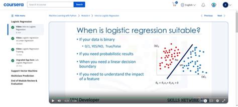farhan ansari on linkedin drgvishwanathan datascience ibm