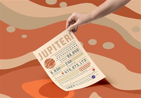 Jupiter Infographic On Behance