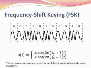 Digital Carrier Modulation PPTX