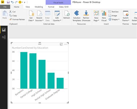 Use The Data Gateway To Connect To SQL Azure Databases Kasper On BI