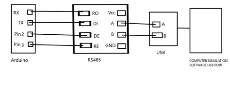 Master Slave Communication Through RS Programming Arduino Forum