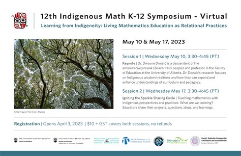 12th Indigenous Math K 12 Symposium Virtual Department Of
