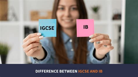 Difference Between Igcse And Ib A Comparative Analysis Mit Gurukul