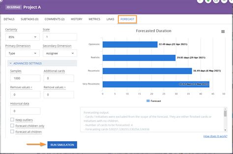 How To Forecast The Duration Of Your Initiatives Businessmap Knowledge Base