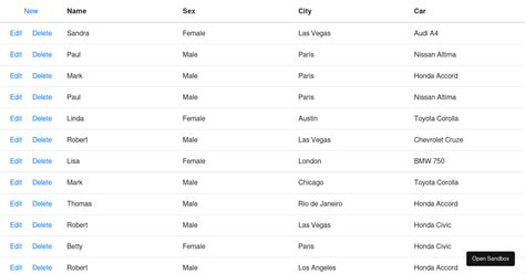 Devextreme React Grid For Bootstrap 4 Codesandbox