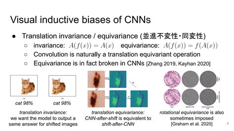 Transformer Based Approaches For Visual Representation Learning Pdf