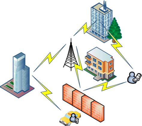 Figure 1 From A Tdoa Based Positioning Method For Wireless Networks Assisted By Passive Ris