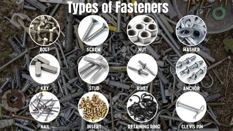 Types Of Fasteners In Sewing