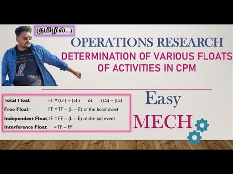 Operations Research Total Float Free Float Independent Float Interference Float