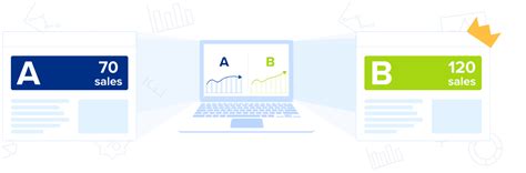What Is Ab Testing Complete Guide Definitions Examples Convertize