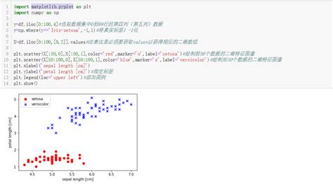 python机器学习 第二章1 感知器的训练与测试 CSDN博客