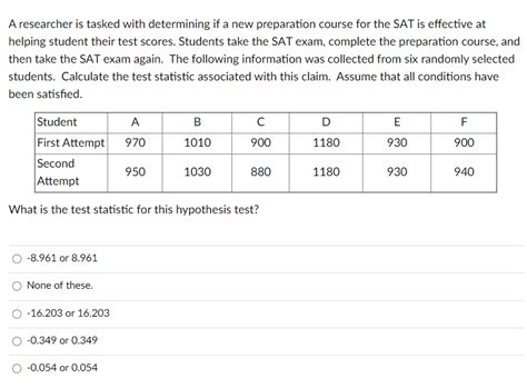 Solved Using This Data Set Calculate The Mean And The Chegg