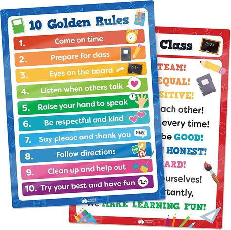 Elementary Classroom Rules Poster