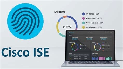 Cisco Ise Downloadable Acl Dacl Considerations