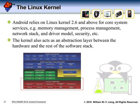 an introduction to the android framework a core architecture view from apps to the kernel