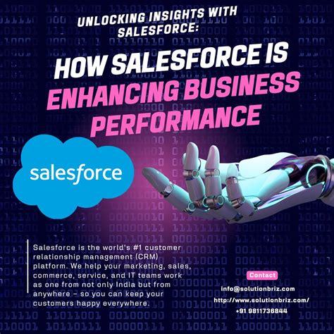 Brizsolution Technology Private Limited On Linkedin Salesforce Sales