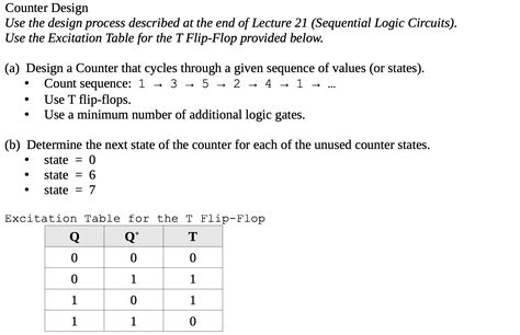 Solved Counter Design Use The Design Process Described At Chegg