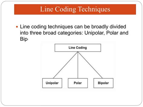 Line Coding Pptx
