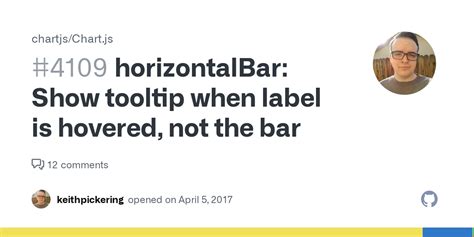 Horizontalbar Show Tooltip When Label Is Hovered Not The Bar · Issue