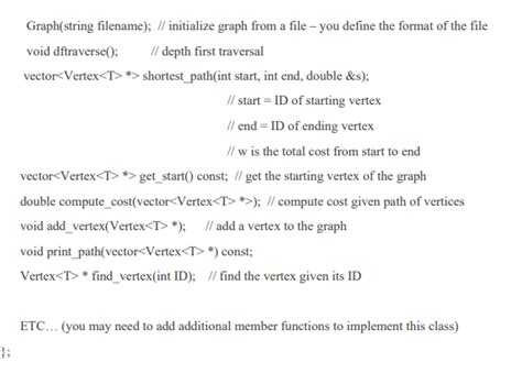 Solved A Graph Is Comprised Of A Set Of Vertices And A Set Chegg Com