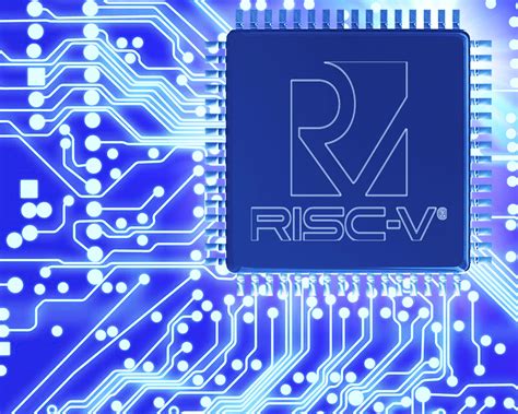 risc v addressing mode