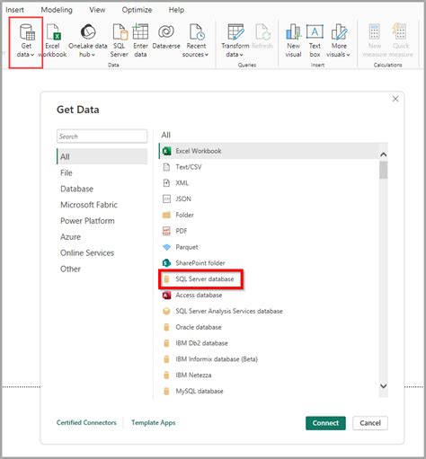 Top Business Intelligence Tools For MS SQL Server