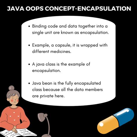 Java Oops Concept Encapsulation Rjavaprogramming